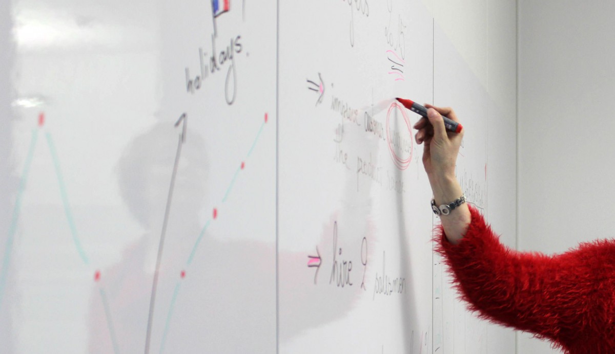 Blackboard and Whiteboard Vinyl | ASLAN Memo Board and Rear Projection ...